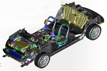 How Fiat's modular tech works | Autocar