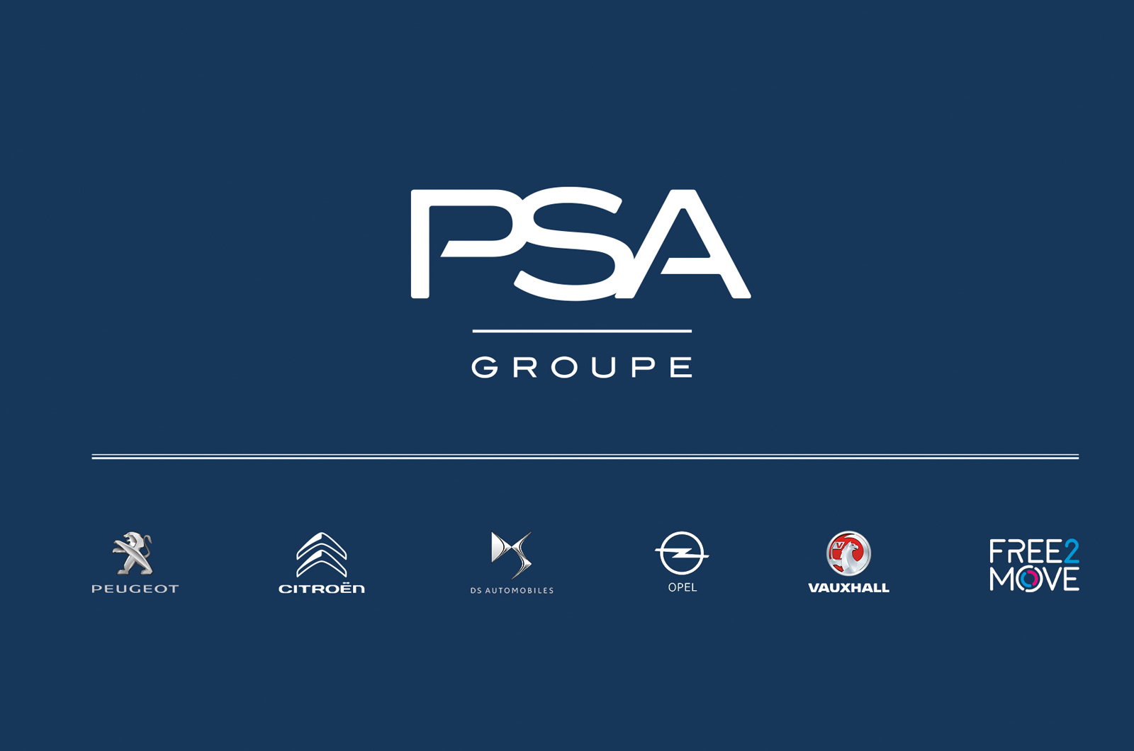PSA growth plan includes range expansion, new markets | Autocar