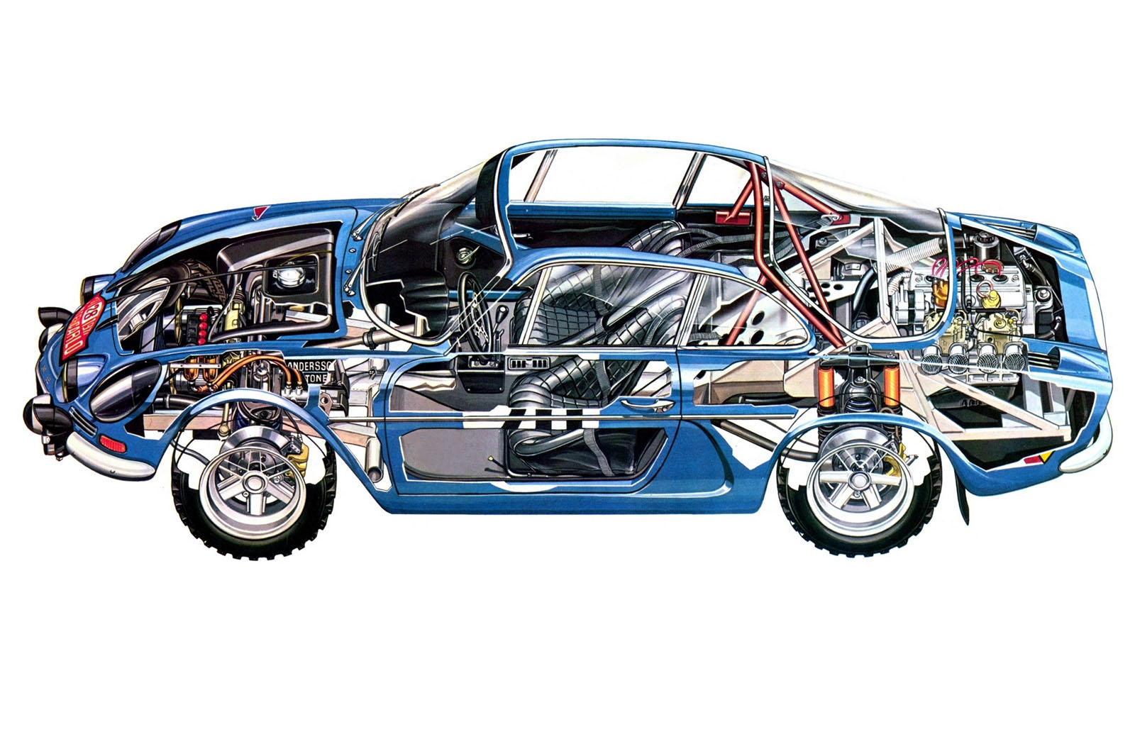 Renault Alpine Engine