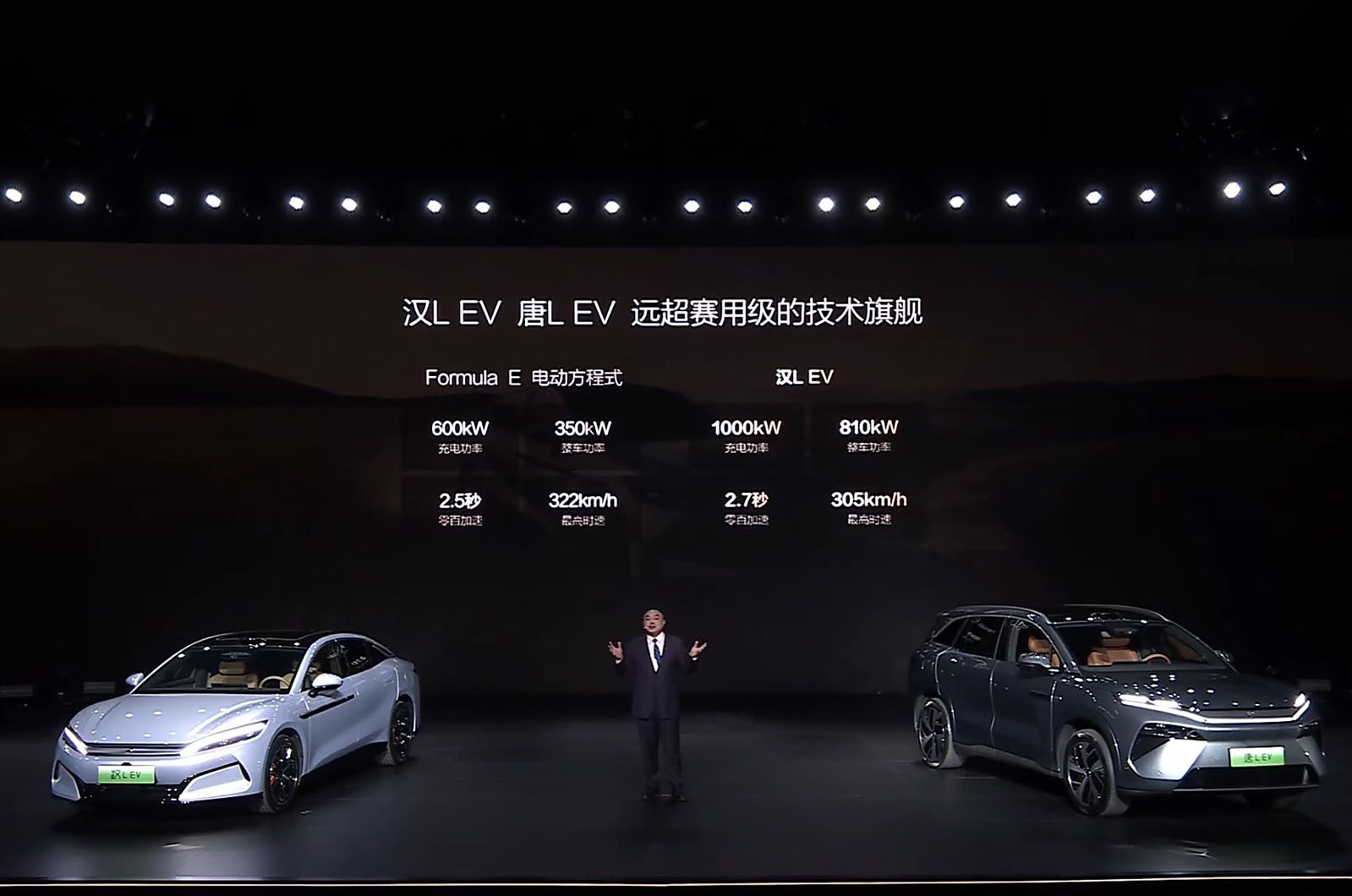 New BYD electric car platform brings 1000kW charging, 1084bhp - WSG Consumer Knowledge Hub