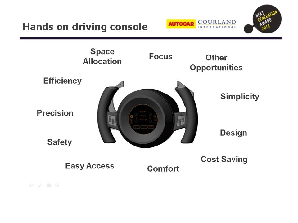 Previous ideas: Serge Kaldany - ‘Hands on Driving Console’ | Autocar