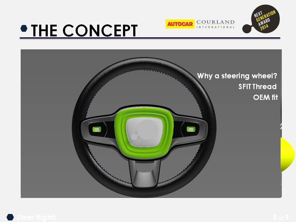 They created an idea, made their pitch, and impressed our panel of ...