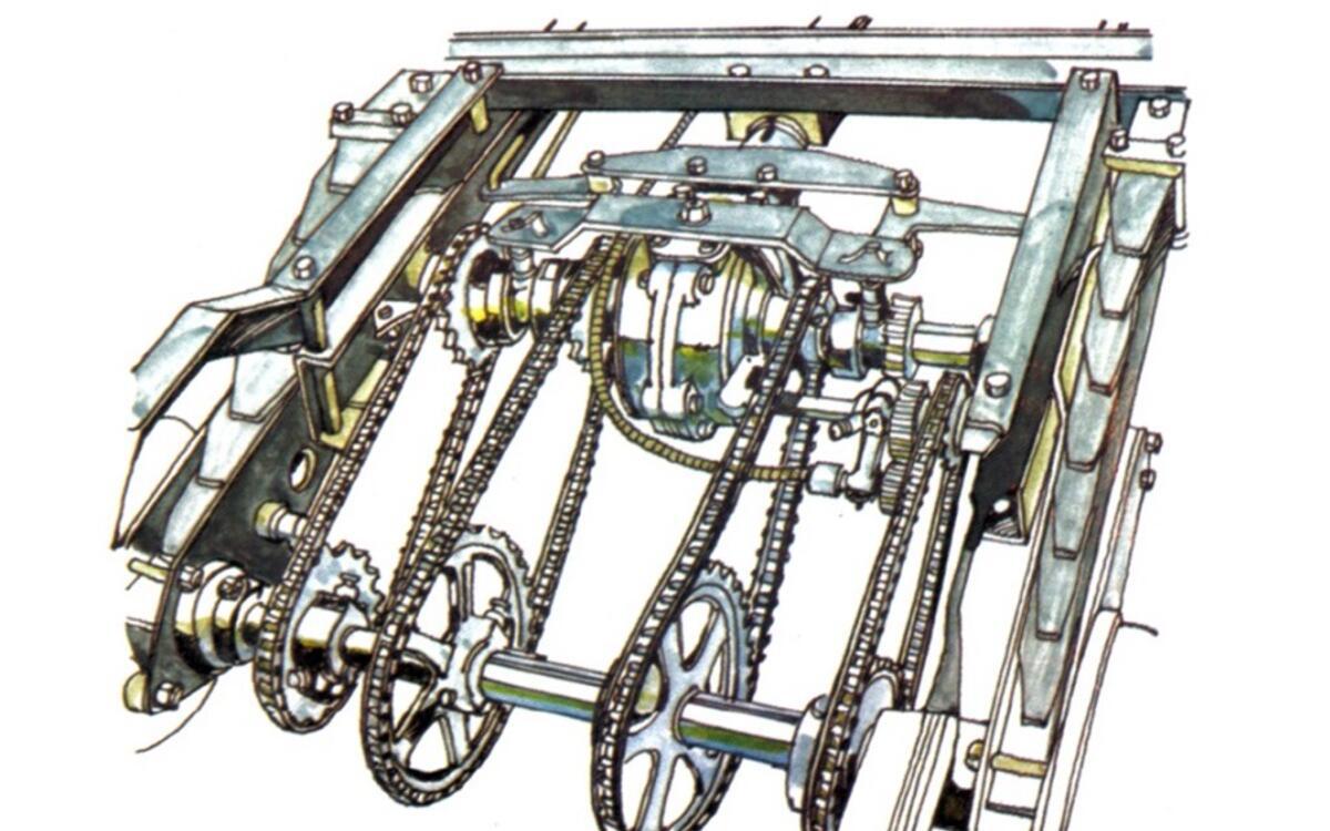 The 18 different car gearbox types | Autocar