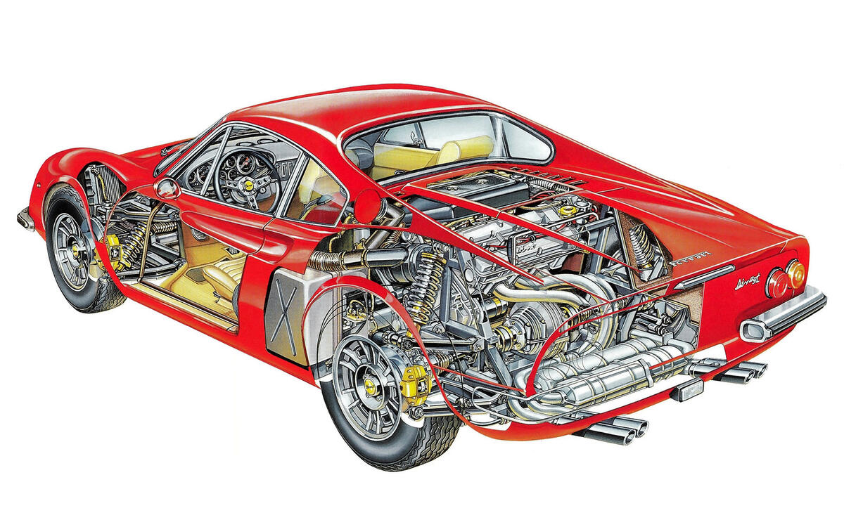 The world's greatest road car engines | Autocar