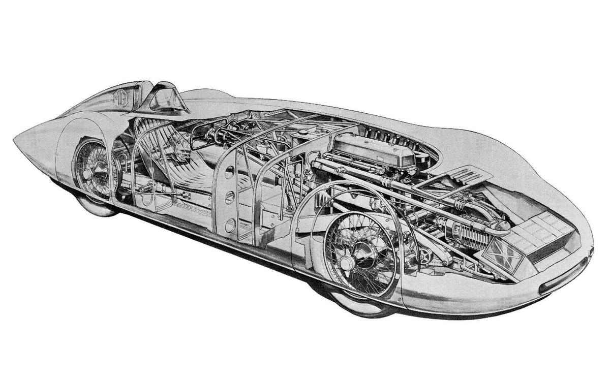 MG: celebrating a century of a British legend | Autocar