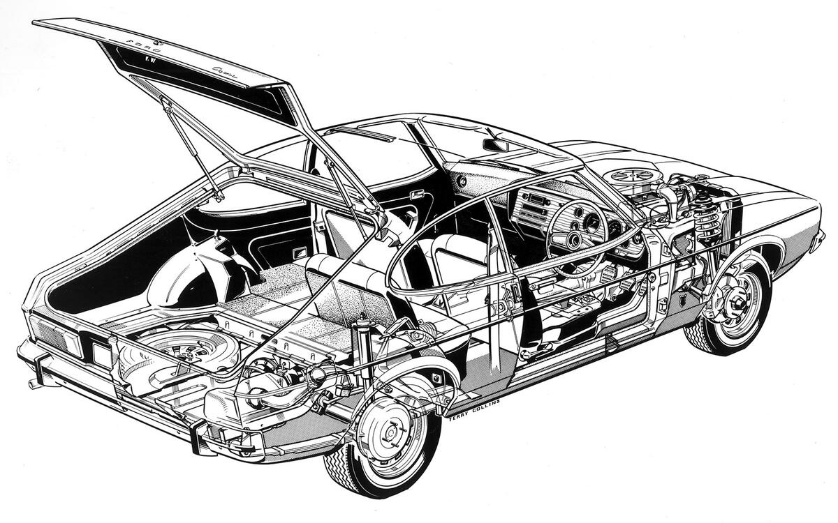 50 years of the Ford Capri | Autocar