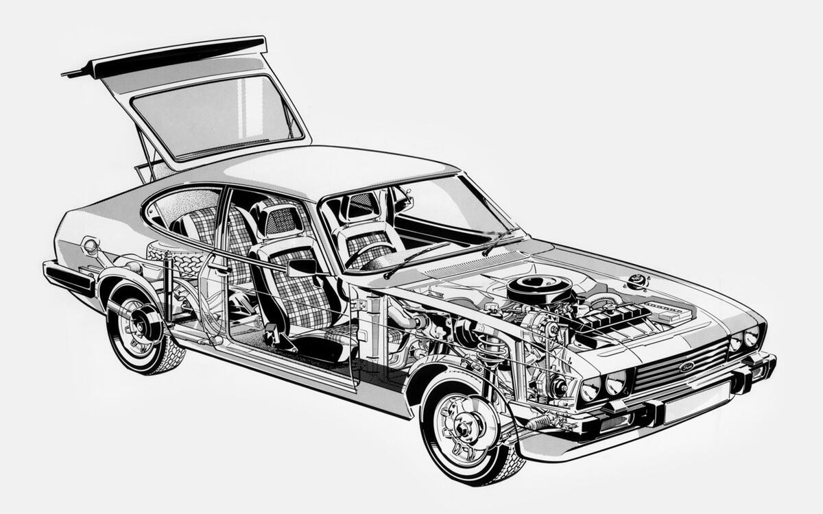 50 years of the Ford Capri | Autocar