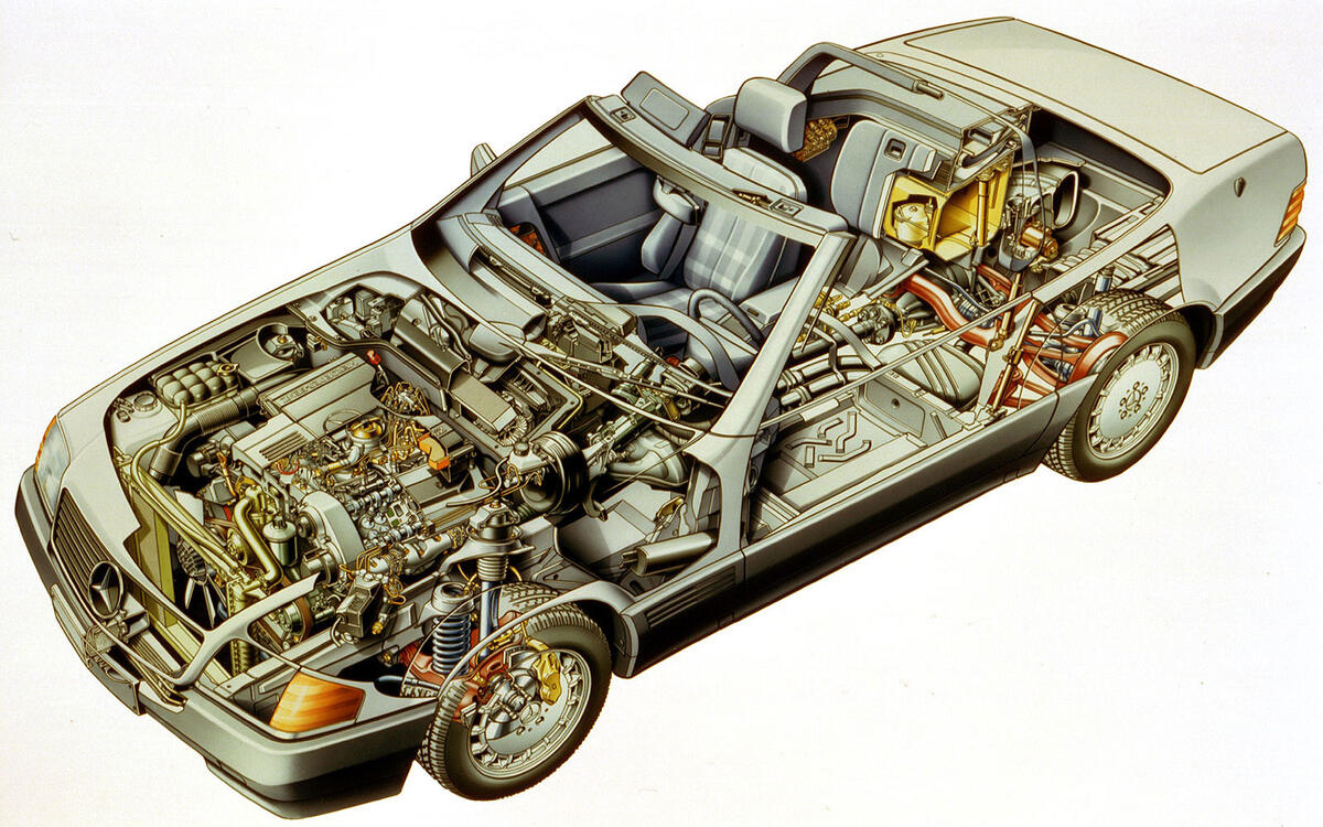 In pictures: the Mercedes-Benz SL story | Autocar