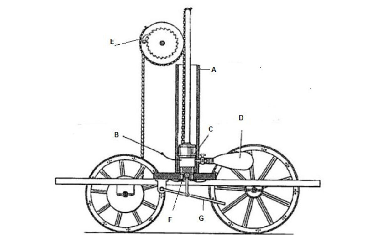 Greatest ever inventions & inventors in the car world | Autocar