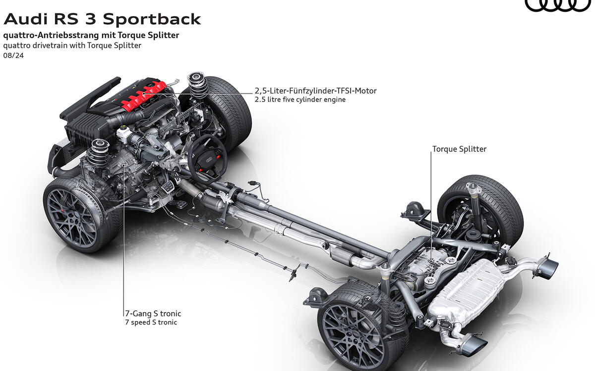 New Audi RS3 will be the final with a five cylinder | Autocar