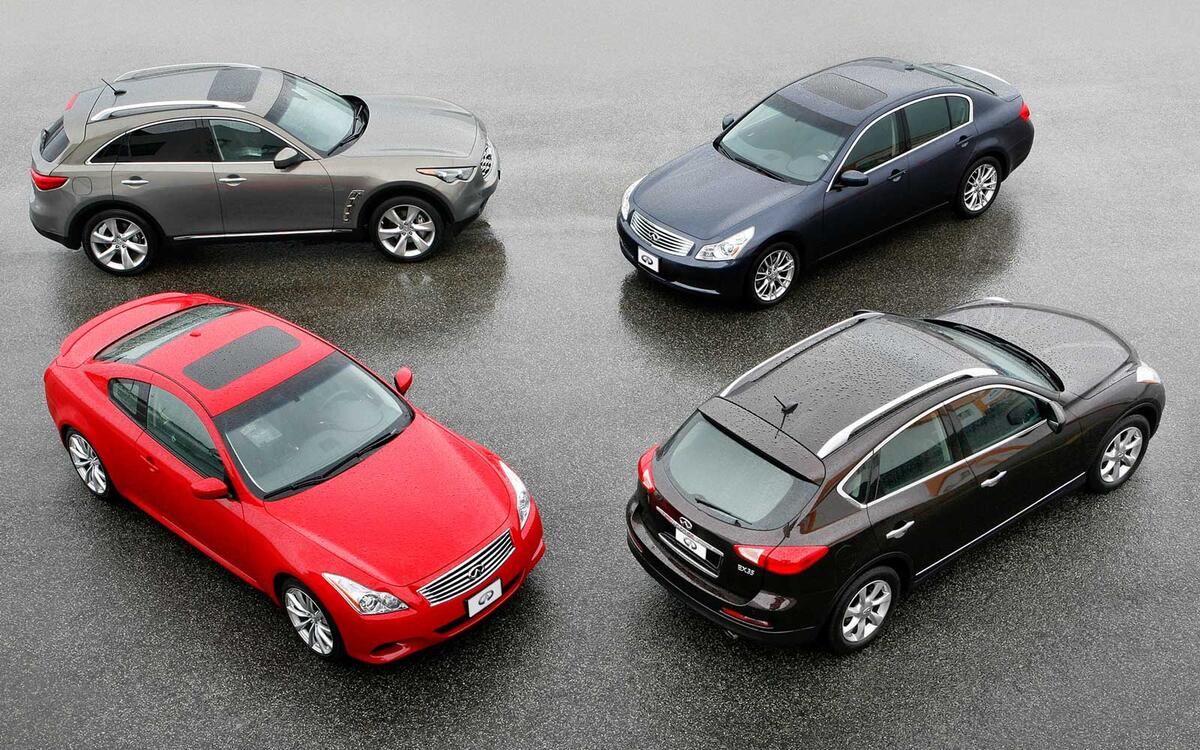 When did each foreign car brand arrive in the UK? | Autocar