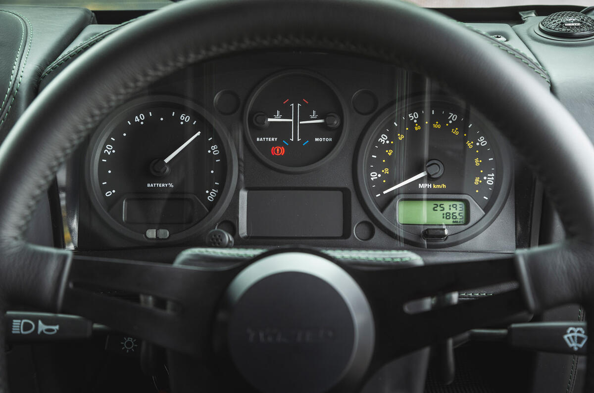 Twisted T90 Electric Review 2025, Price & Specs | Autocar