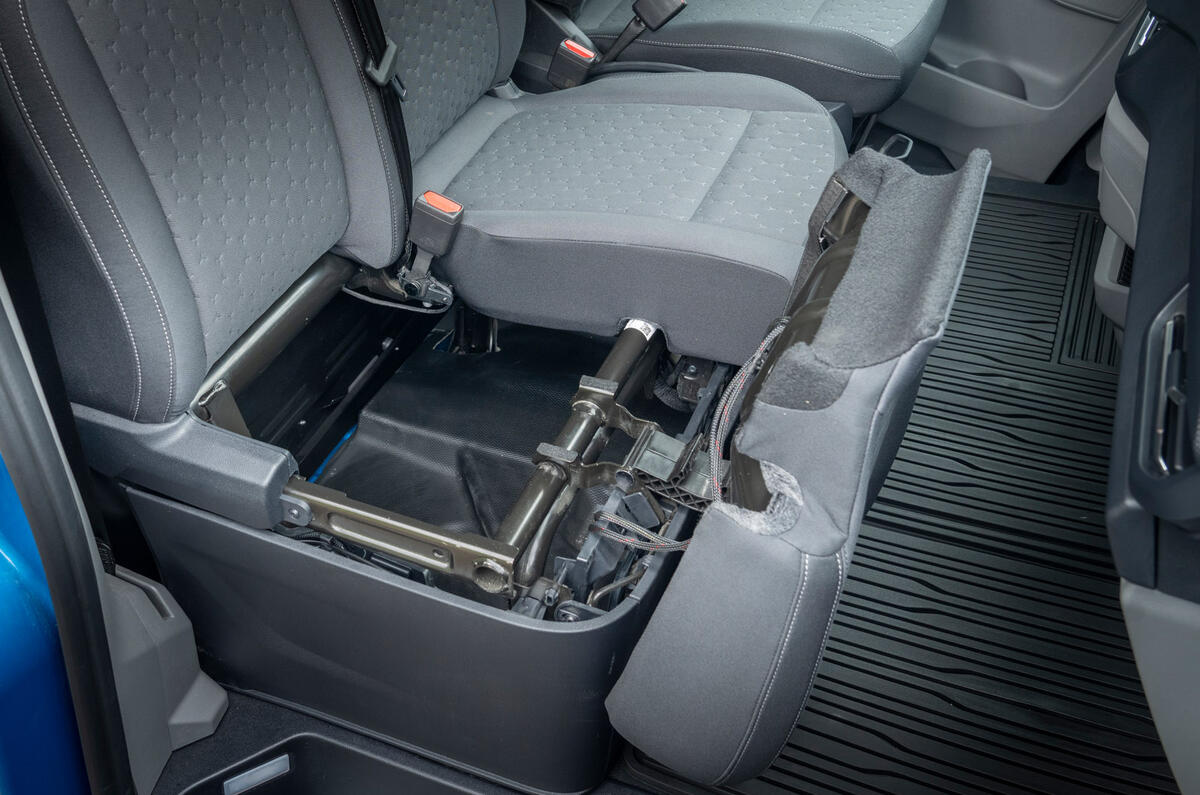 Ford E-Transit Custom Review 2025, Price & Specs | Autocar