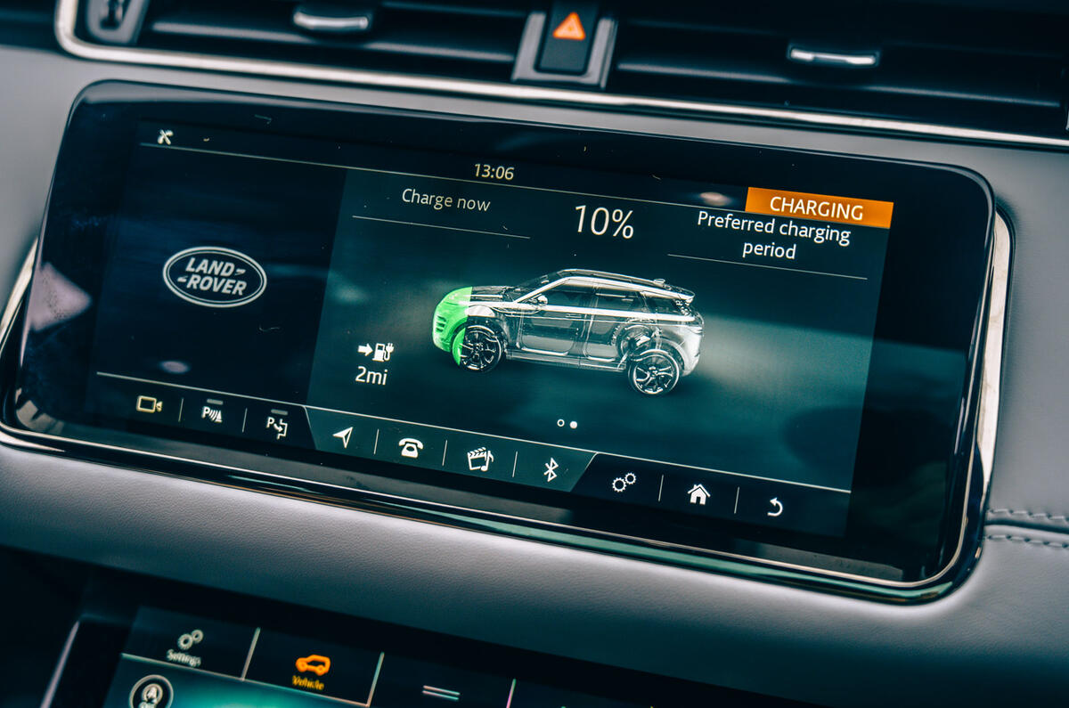 Range Rover Evoque Review (2020) | Autocar