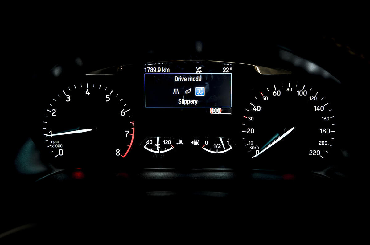 Used Ford Fiesta Active 2018-2022 review | Autocar