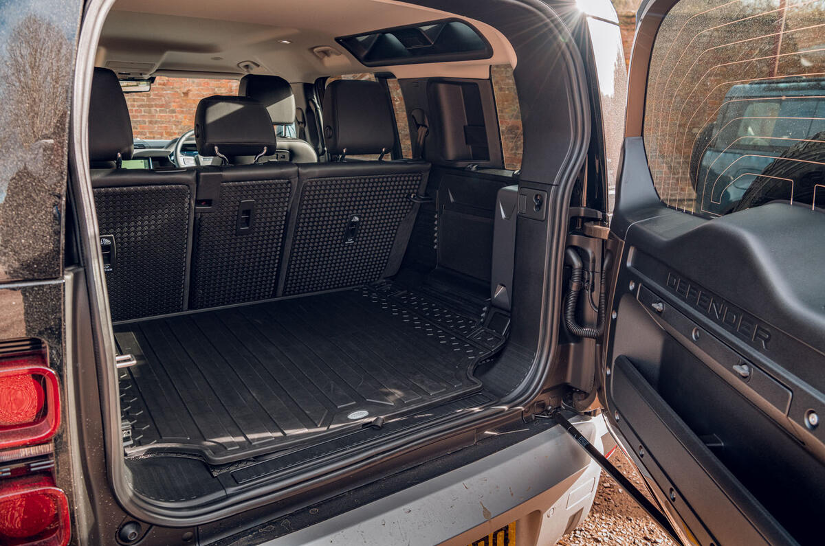 Land Rover Defender Review 2024, Price & Specs | Autocar