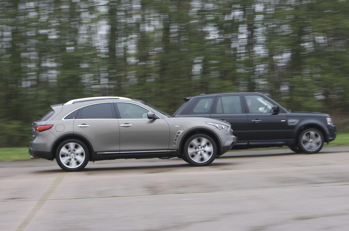 Fast 4x4 shootout - who's best? | Autocar