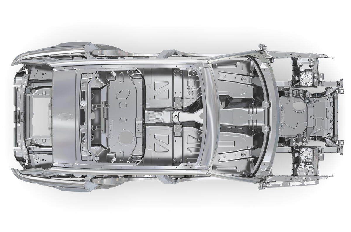 Under the skin of the new Land Rover Range Rover Sport