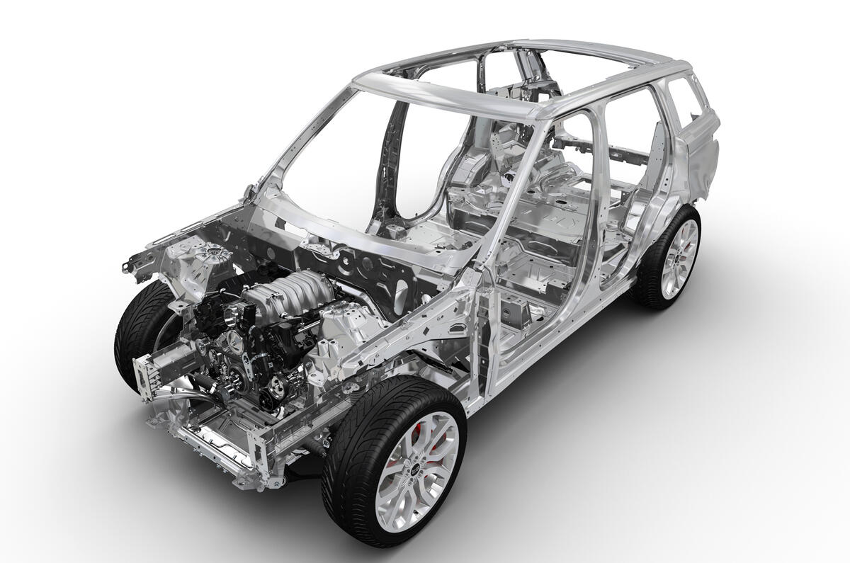 Under the skin of the new Land Rover Range Rover Sport