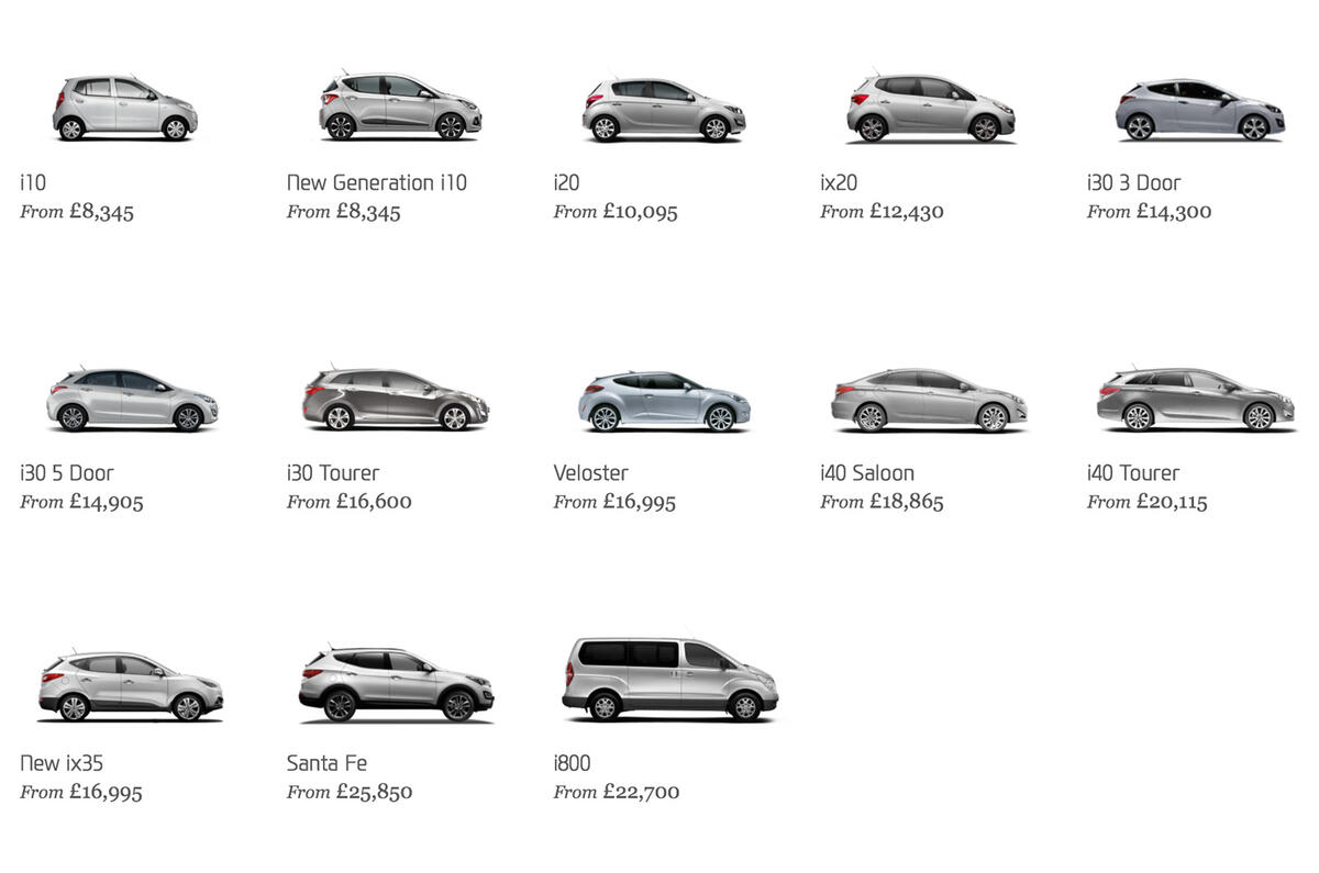 Could America Be The Key To Hyundai s Euro Growth Autocar Could America Be The Key To Hyundai s Euro Growth Autocar