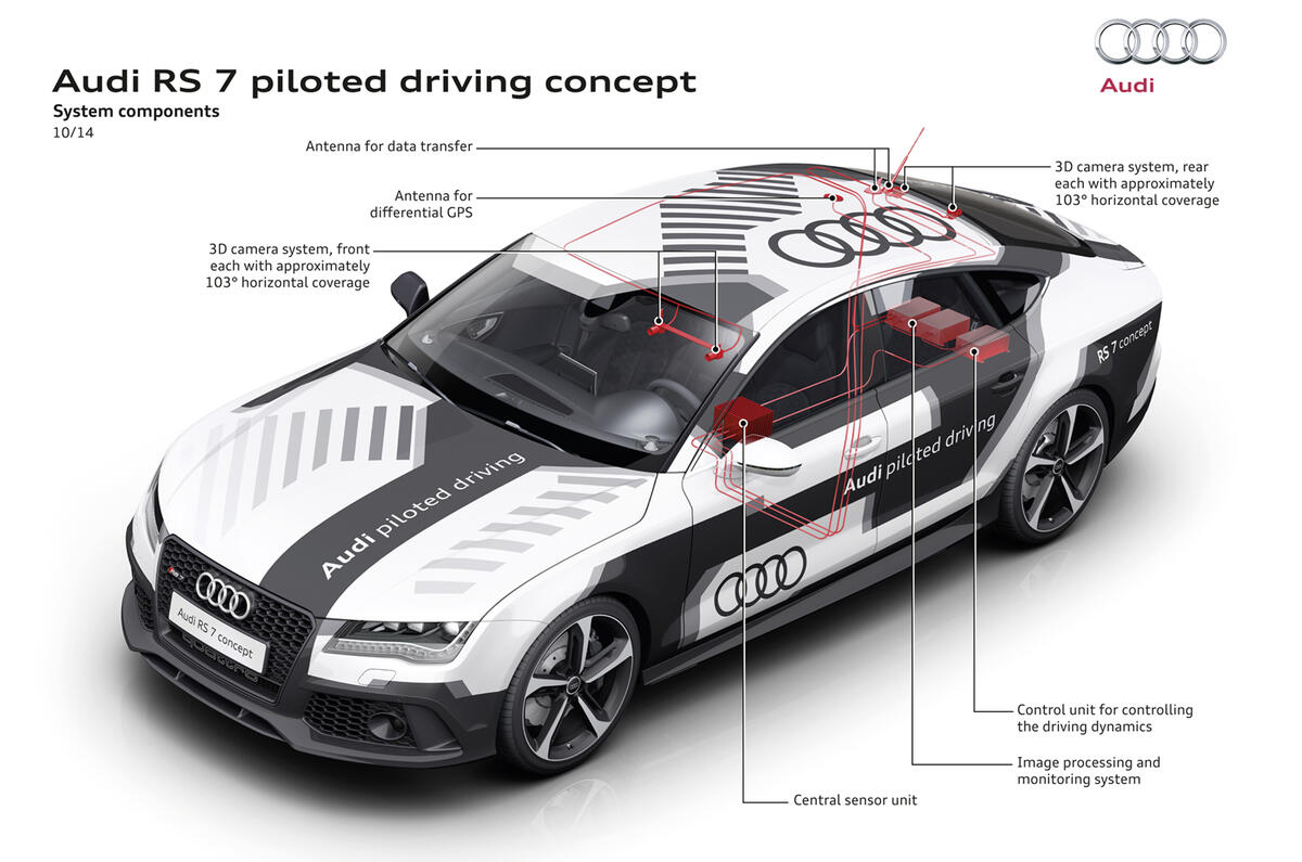 A hot lap in the passenger seat of Audi's self-driving RS7