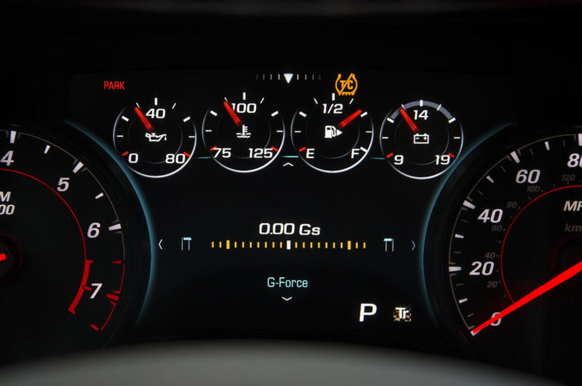 Chevrolet Camaro Review (2022) | Autocar