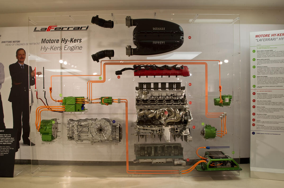 Ferrari LaFerrari - evolution of a hypercar | Autocar