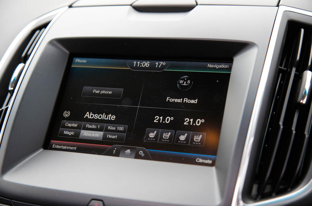 Used Ford Edge 2016-2019 review | Autocar