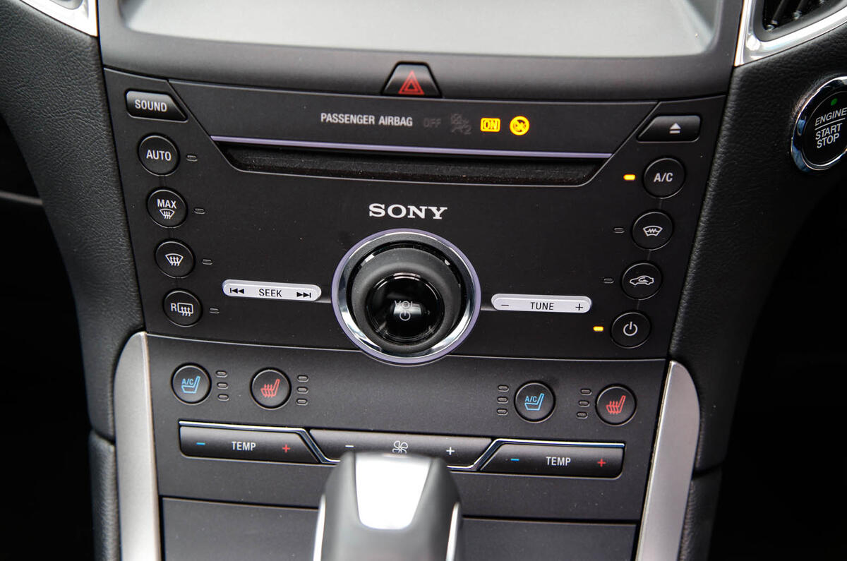 Ford Edge 2016-2019 Review (2022) | Autocar