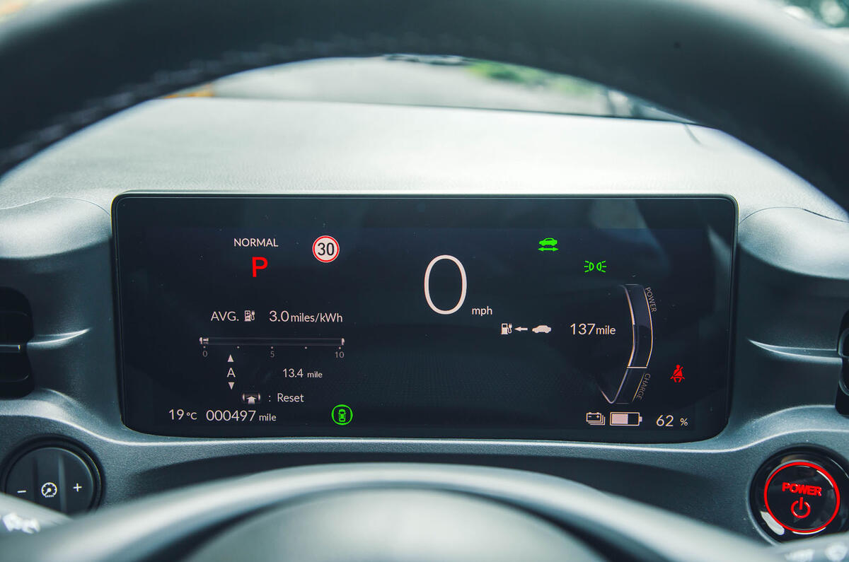 Honda e:Ny1 Review 2025, Price & Specs | Autocar