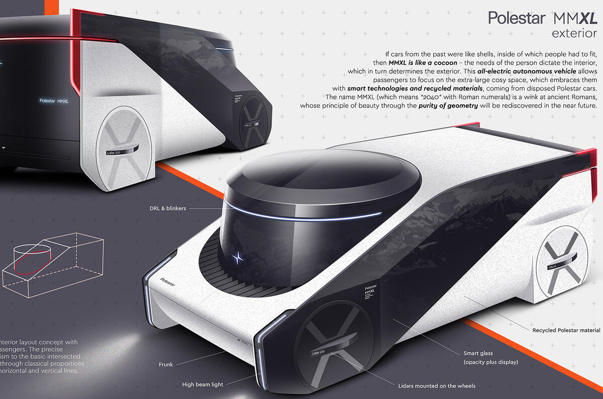 Polestar design competition winners are 'visions of future mobility ...