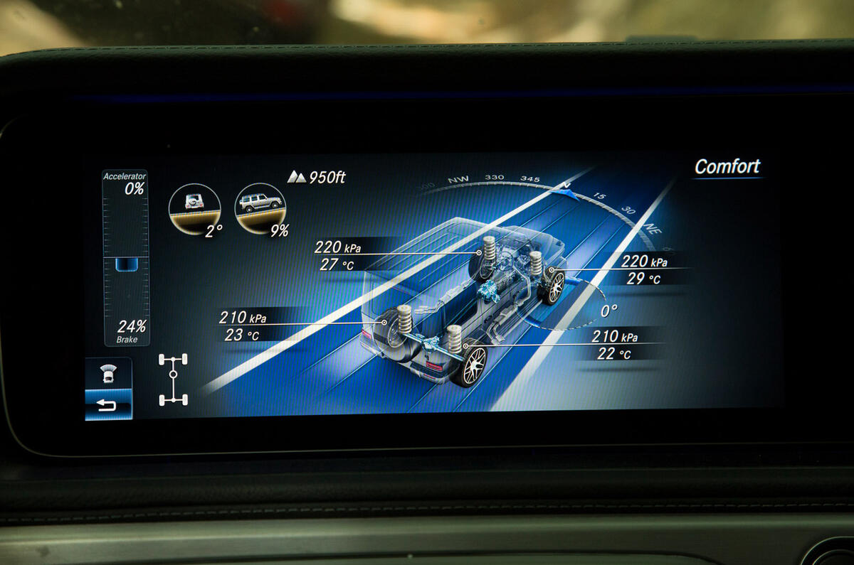 A beginner's guide to going off-road | Autocar