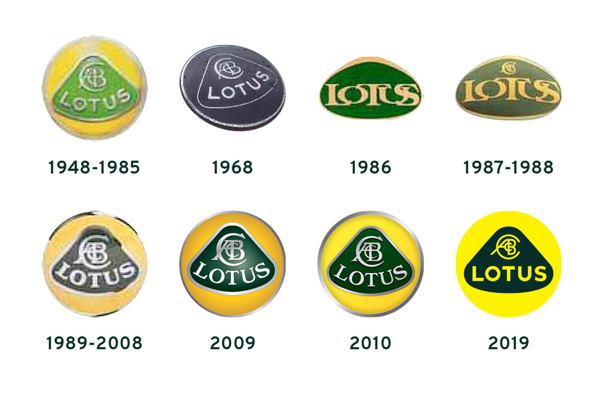 Lotus reveals new logo as part of brand revamp | Autocar