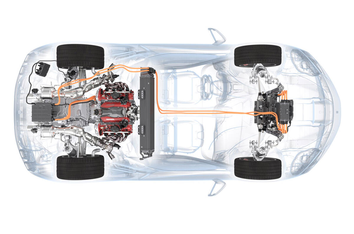 Under the skin: How Ferrari electrified the SF90 Stradale | Autocar