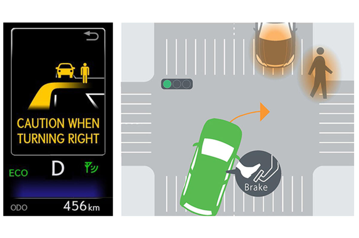 Toyota rolls out new vehicle-to-infrastructure connectivity system ...