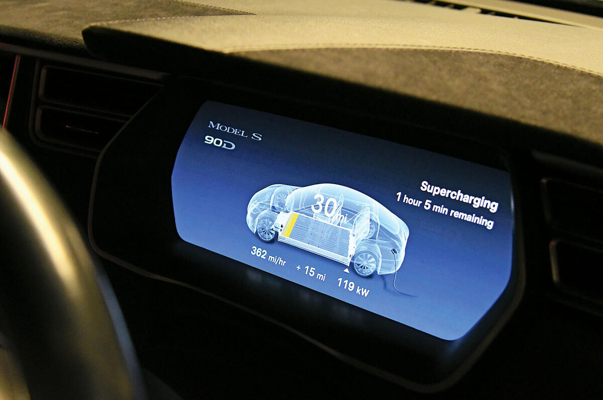 Tired or wired? UK road trip in the 260,000-mile Tesla Model S | Autocar