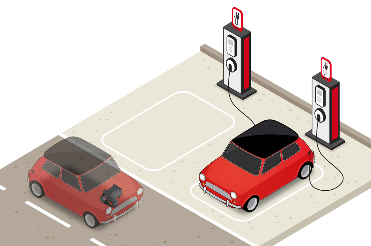 Swindon Powertrain offers EV conversion kit for classic Mini | Autocar