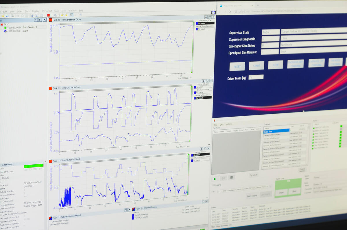 Behind the wheel of the world's most advanced racing simulator | Autocar