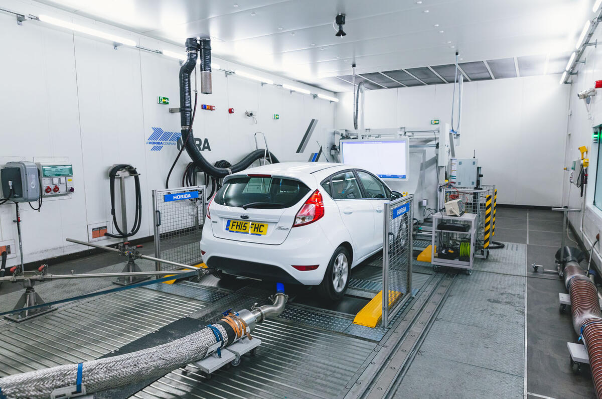 The test track pioneering car development: behind the scenes at Horiba ...