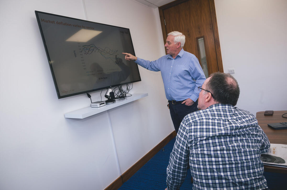 Inside the world of deciding second-hand car values | Autocar