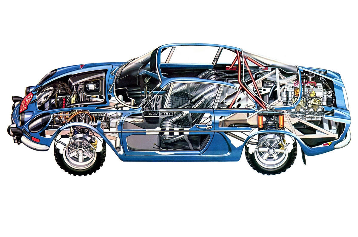 A brief history of Alpine, 1955 - 2017 | Autocar