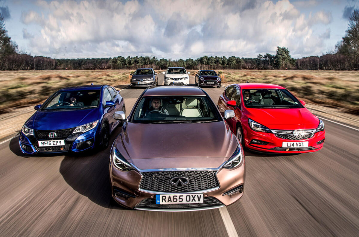 Best British-built cars for £20,000 | Autocar