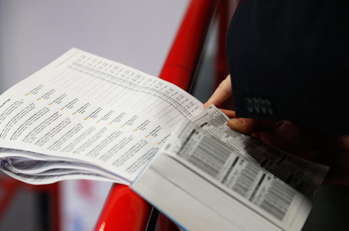 The auction bible - how Glass's Guide decides the value of your car ...