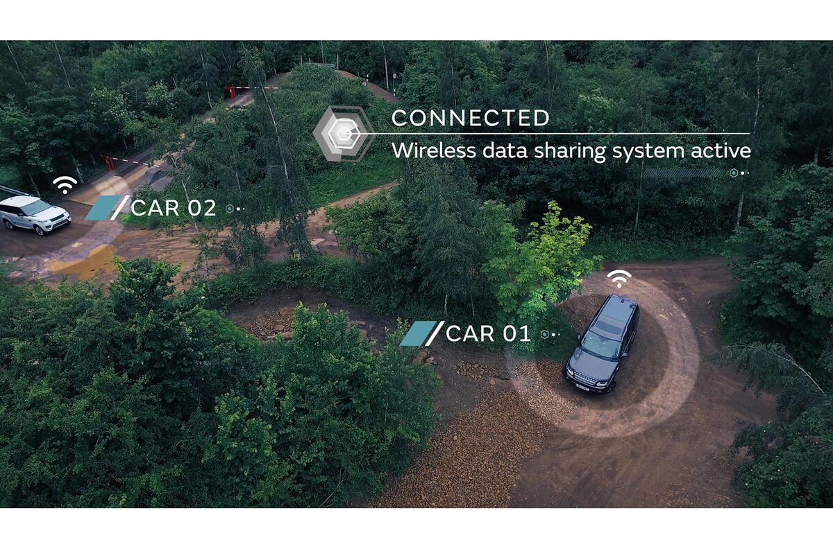 Jaguar Land Rover reveals off-road autonomous driving technology | Autocar