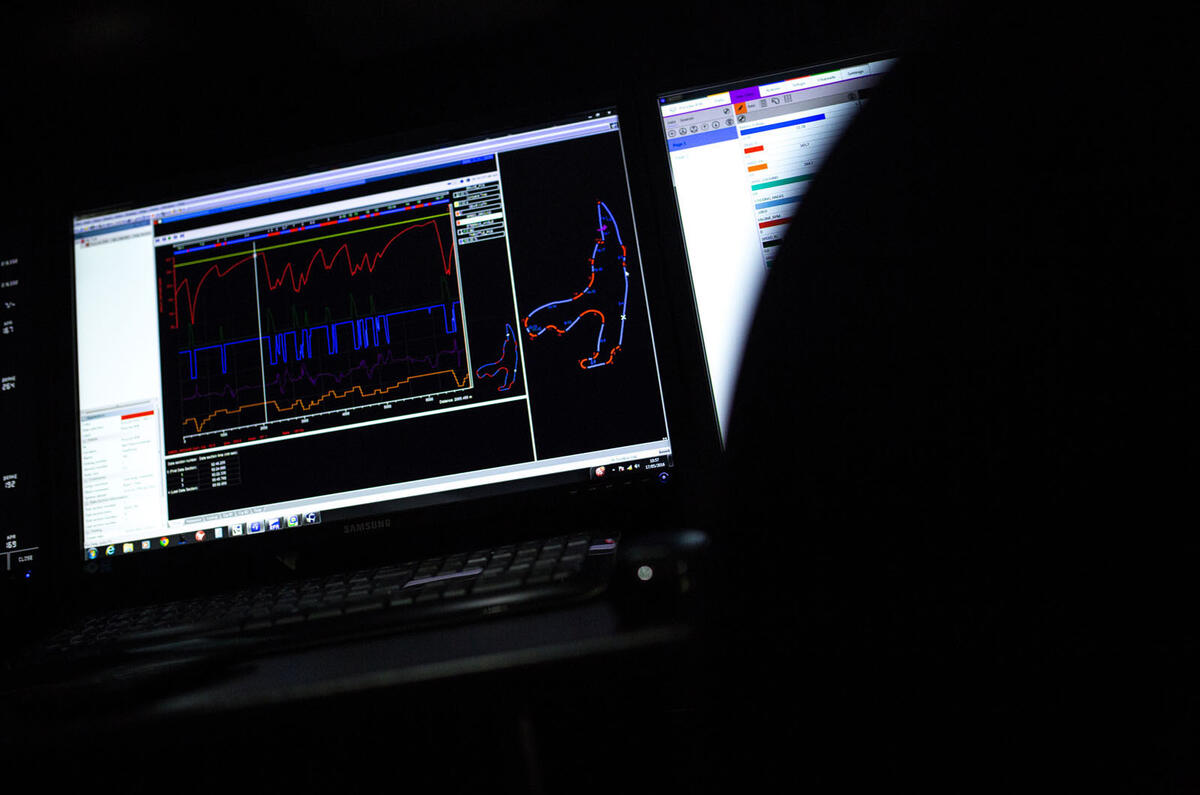 Understanding the dark art of downforce | Autocar