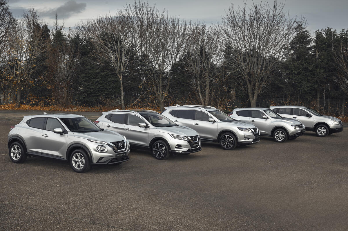 Nissan celebrates one million UK crossover sales | Autocar
