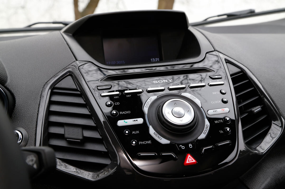 2015 Ford Ecosport 1.0 Ecoboost | Autocar