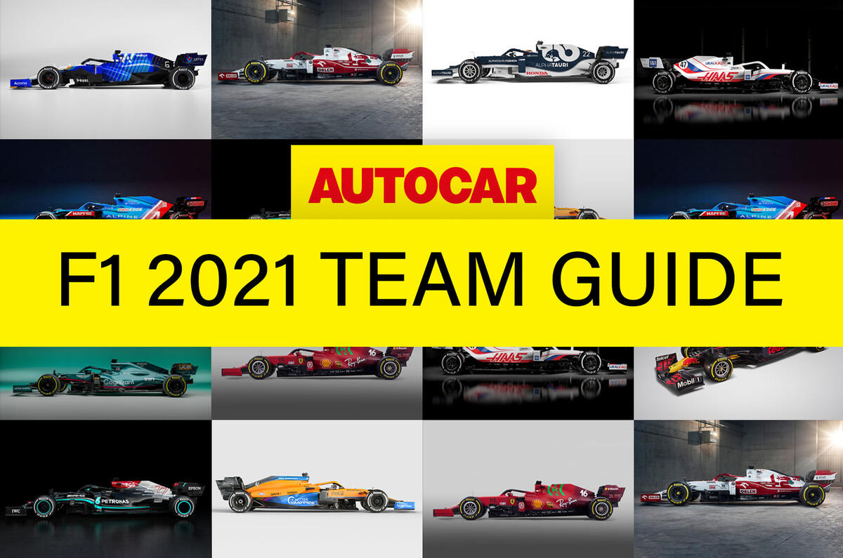 Formula One team guide 2021 | Autocar