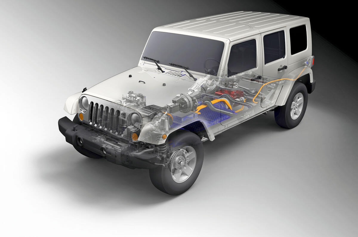 Analysis: why FCA Group is paying Tesla | Autocar