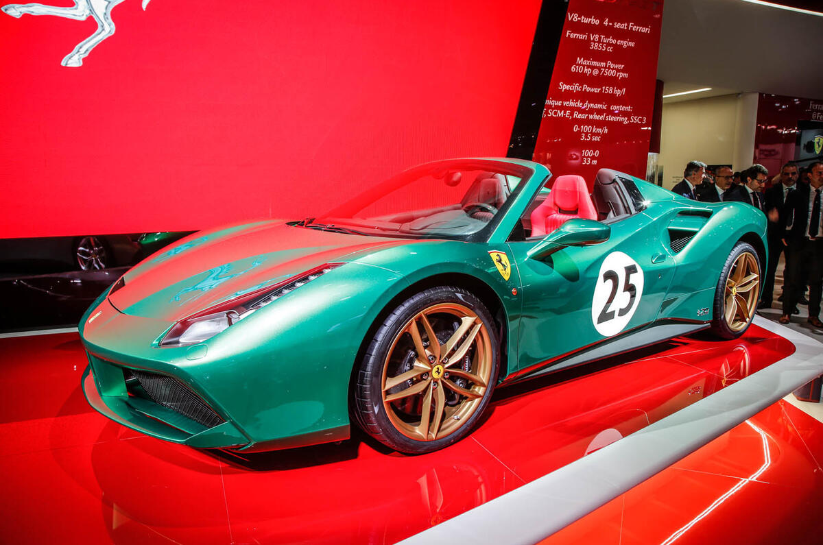 Ferrari special edition models launched for 70th anniversary - with ...